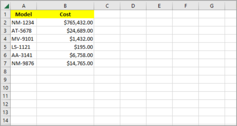 4 Easy Ways To Remove Dollar Signs In Excel
