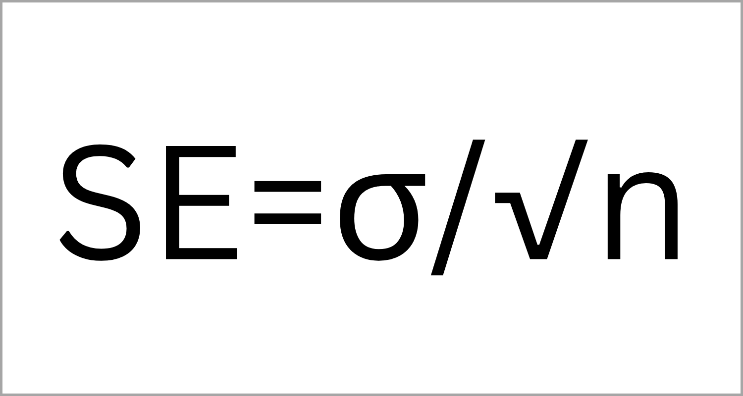Step-by-Step Computation of Standard Error in Microsoft Excel