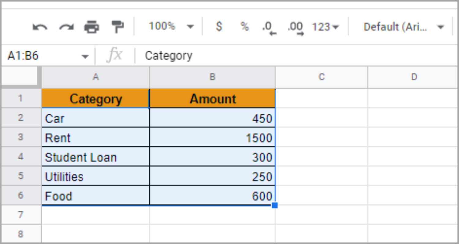 Creating Pie Charts In Google Sheets