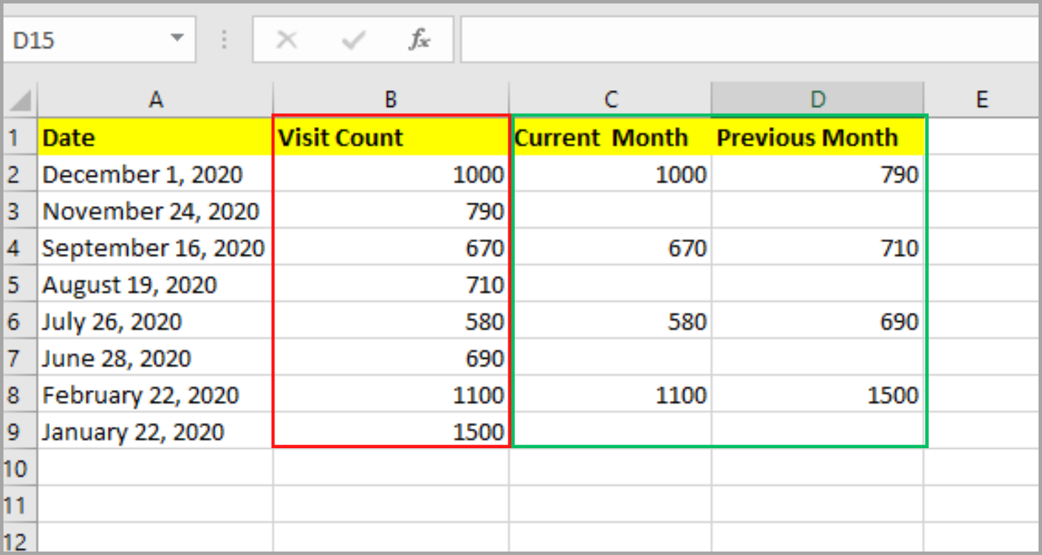 Shift Alternate Rows To Columns In Excel Comprehensive Guide
