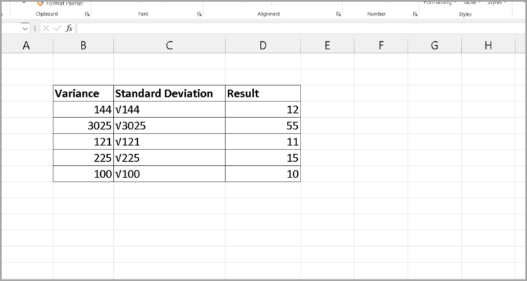 Adding the Square Root Symbol in Excel - 5 Simple Methods