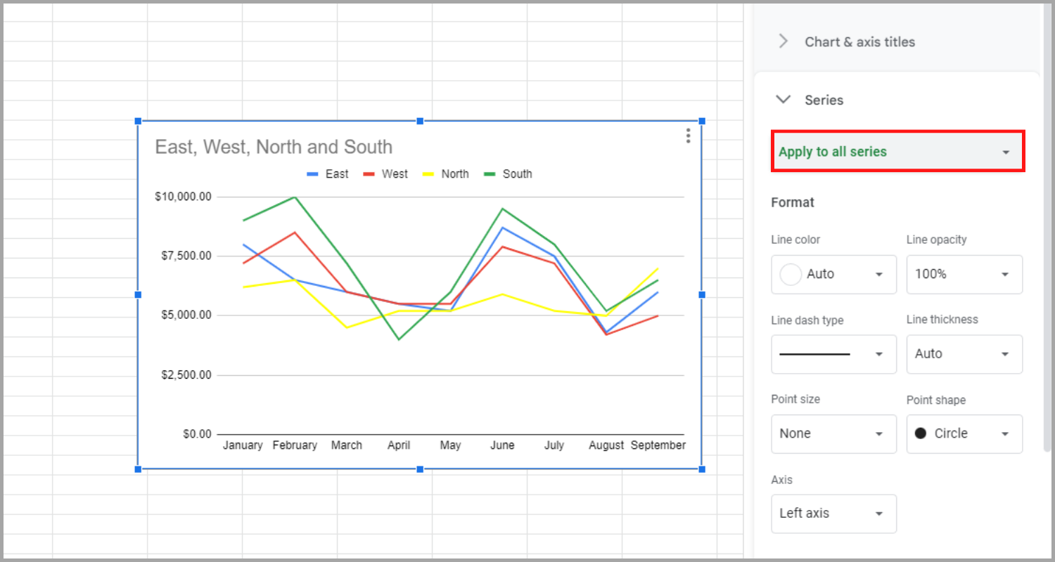 Creating a Line Graph in Google Sheets
