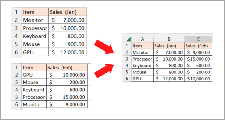 How to Consolidate or Merge Excel Rows While Retaining Data