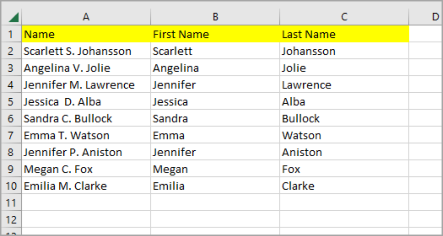 How to Separate Names in Excel - 5 Methods of Splitting Names!
