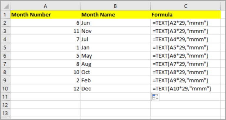 Convert Month Number into Month Name in Excel [Convert Date]