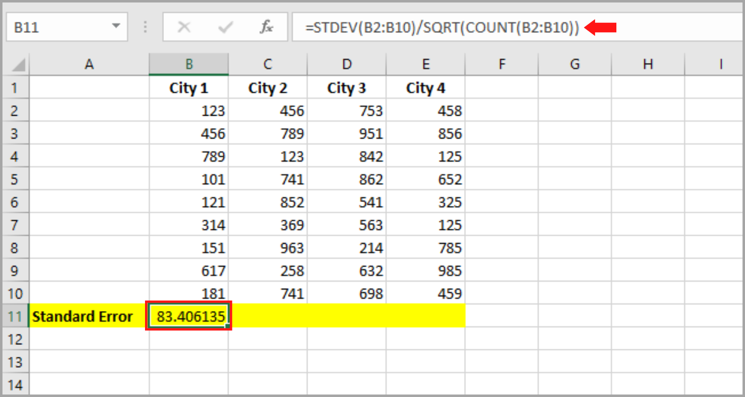 Step-by-Step Computation of Standard Error in Microsoft Excel
