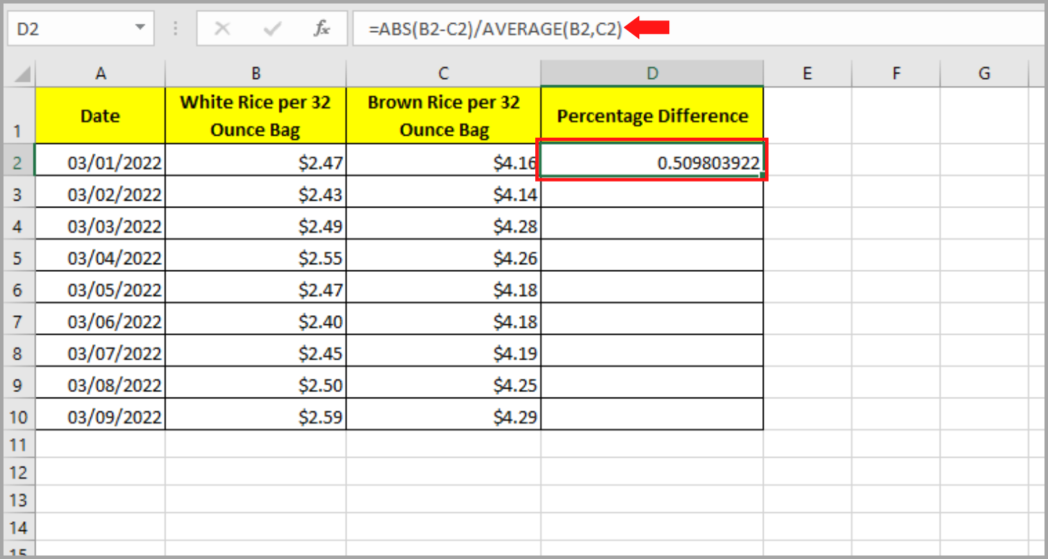 Calculating Percentage Difference in Microsoft Excel