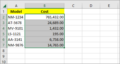 4 Easy Ways to Remove Dollar Signs in Excel