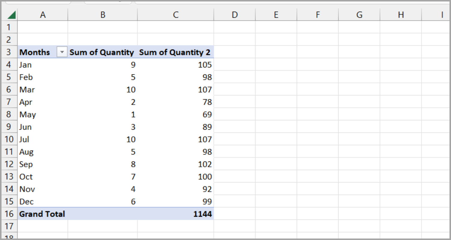 Adding Ranks to Pivot Tables in Excel