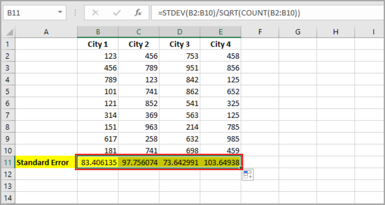 Step-by-Step Computation of Standard Error in Microsoft Excel
