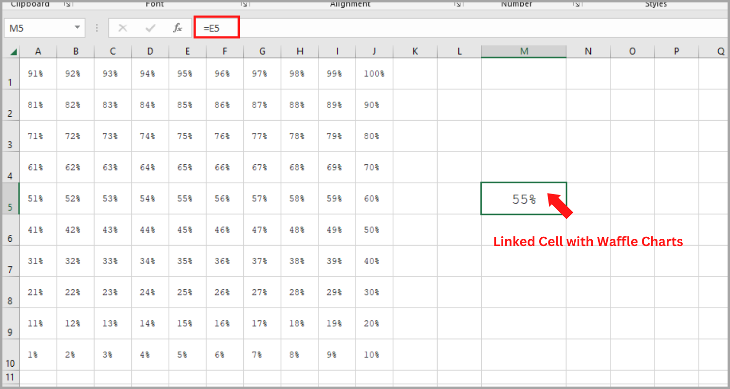 Creating A Waffle Chart In Excel