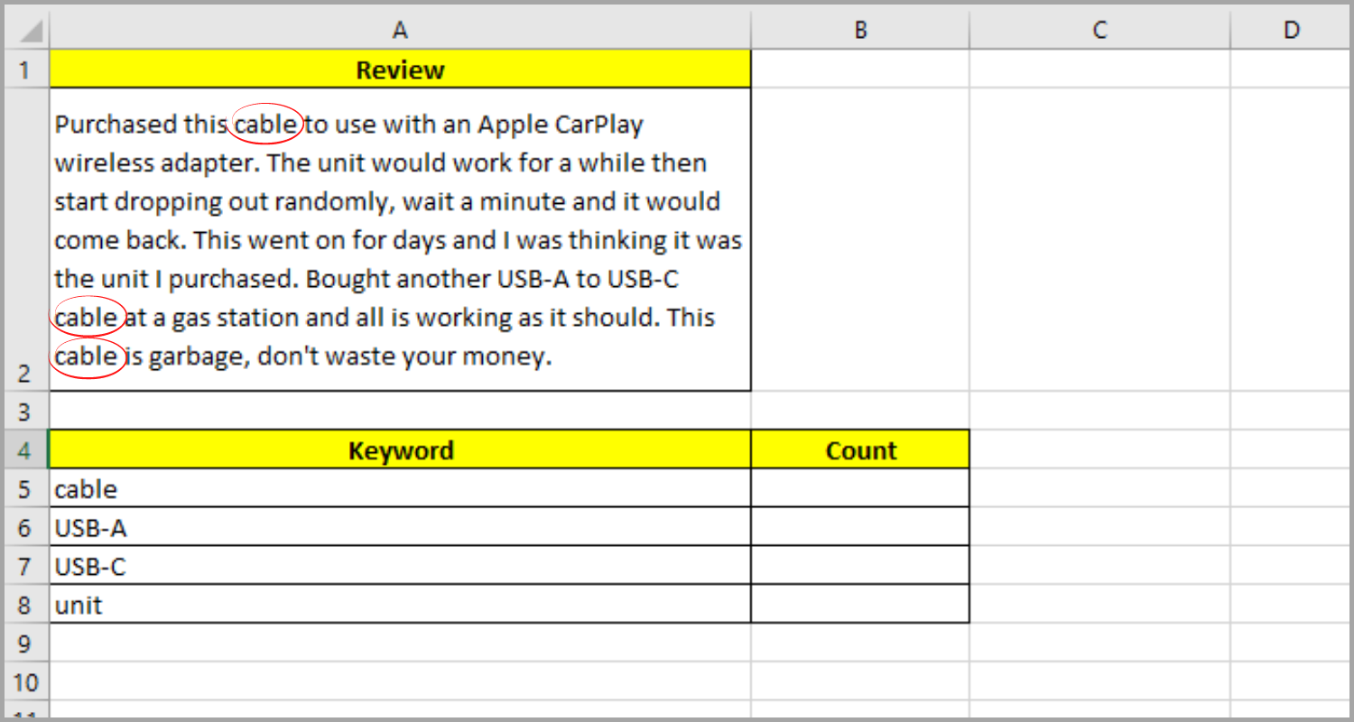 How to Count The Repetition of a Word/s in Excel - [ 3 Ways! ]