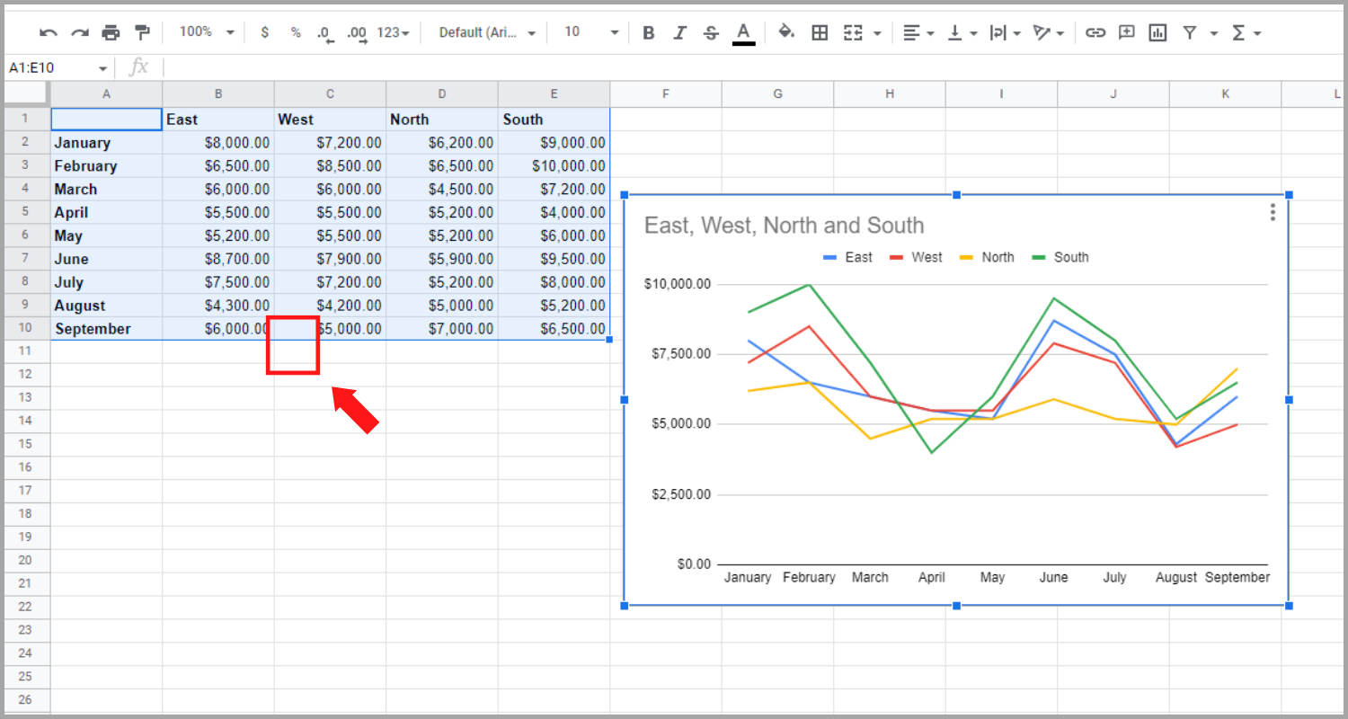 Creating a Line Graph in Google Sheets