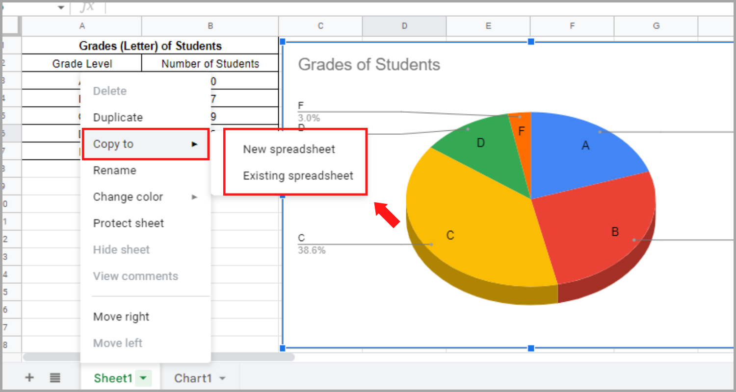 Transfer a Chart to Another Google Sheet Via Move or Copy