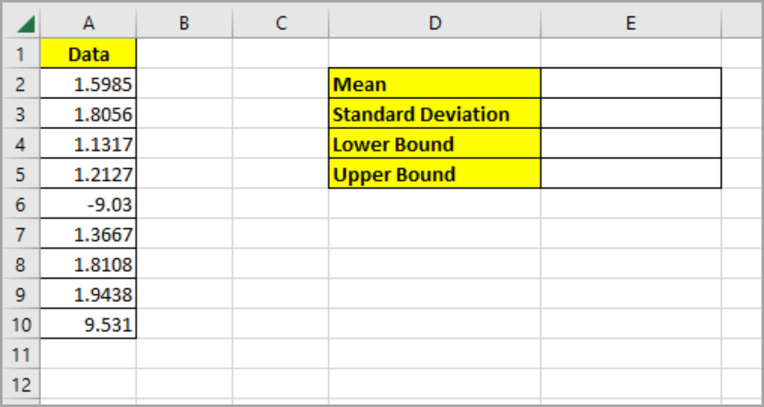 Find Outliers in Microsoft Excel - [ 3 Different Ways to Find them ]