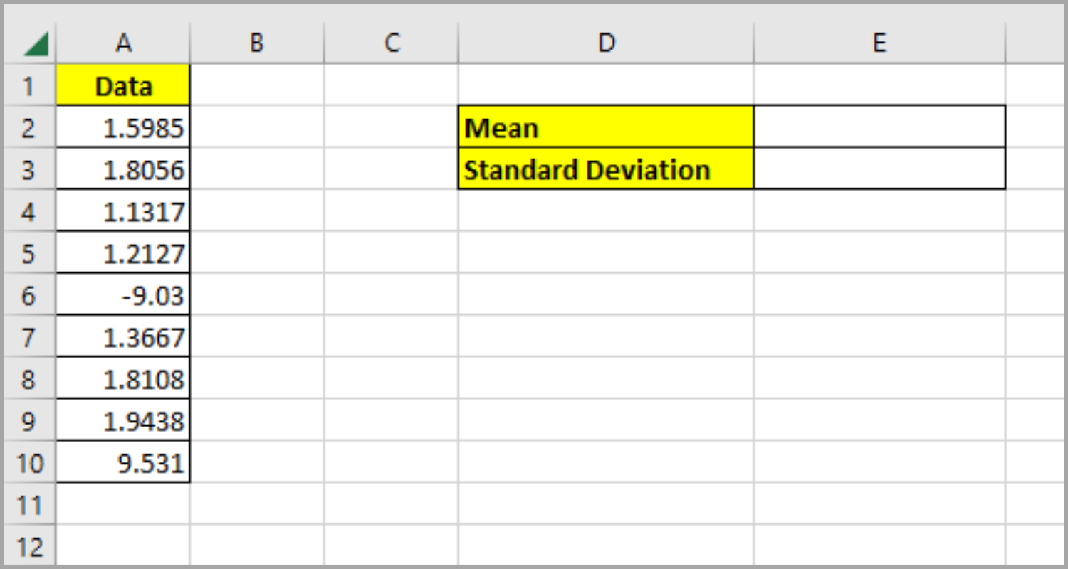 Find Outliers in Microsoft Excel - [ 3 Different Ways to Find them ]