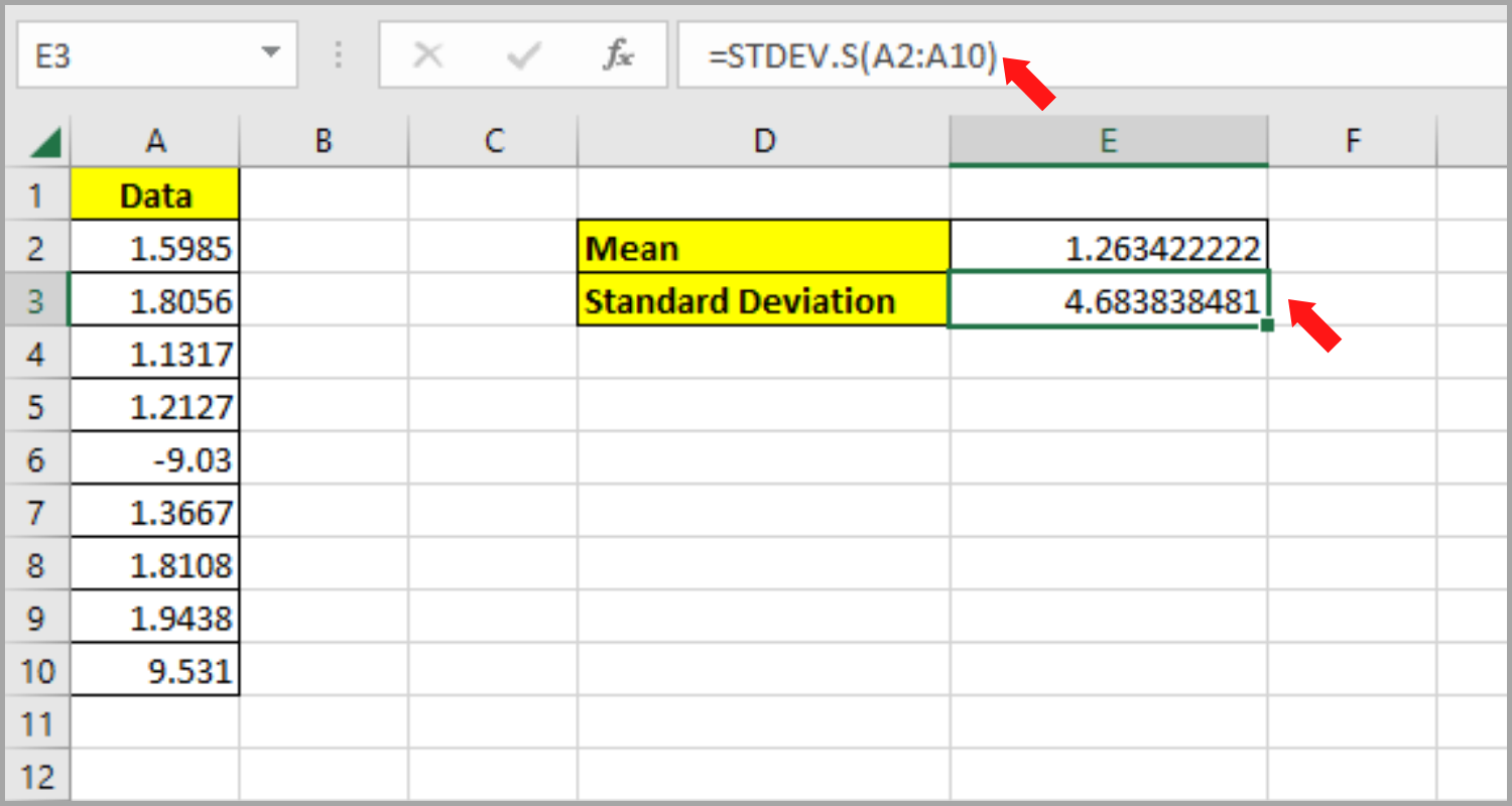 Find Outliers in Microsoft Excel - [ 3 Different Ways to Find them ]