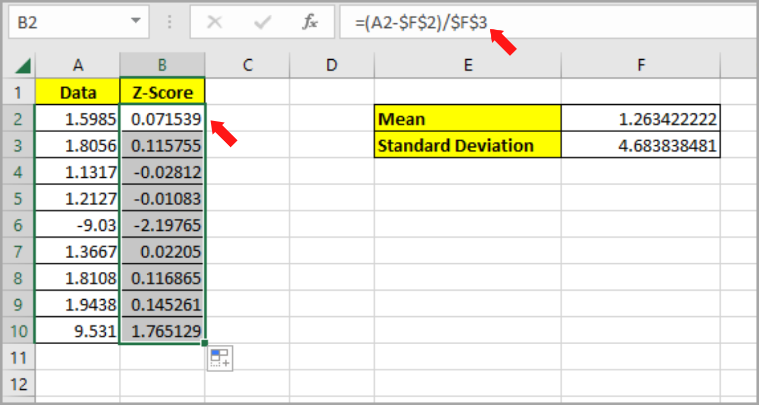 Find Outliers in Microsoft Excel - [ 3 Different Ways to Find them ]