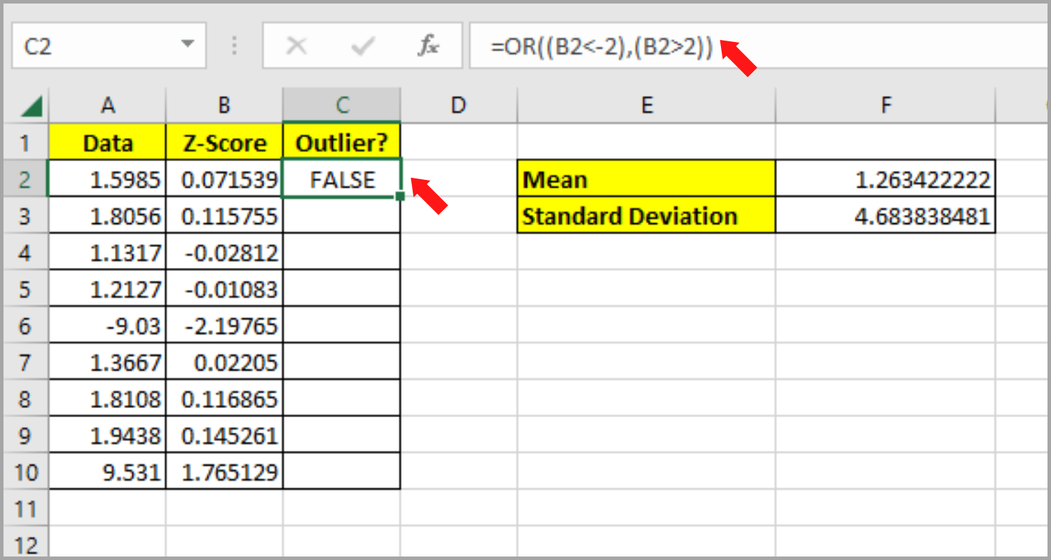 Find Outliers in Microsoft Excel - [ 3 Different Ways to Find them ]
