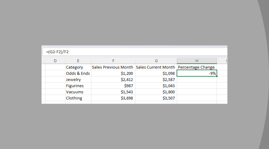 Calculate Percentage Change In Excel Increase Decrease Formula 