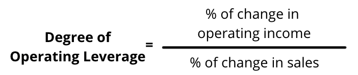 Degree of Operating Leverage - FundsNet
