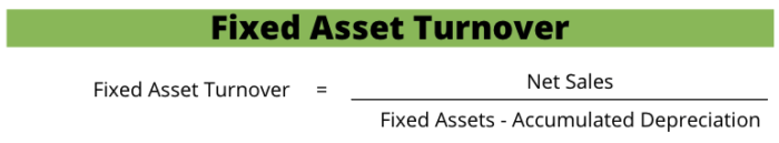Fixed Asset Turnover - FundsNet