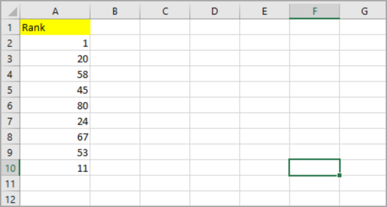 Finding Z-Score in Microsoft Excel [ Formula for Calculting ]