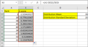 Finding Z-Score in Microsoft Excel [ Formula for Calculting ]