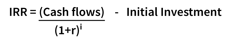 NPV vs IRR - FundsNet