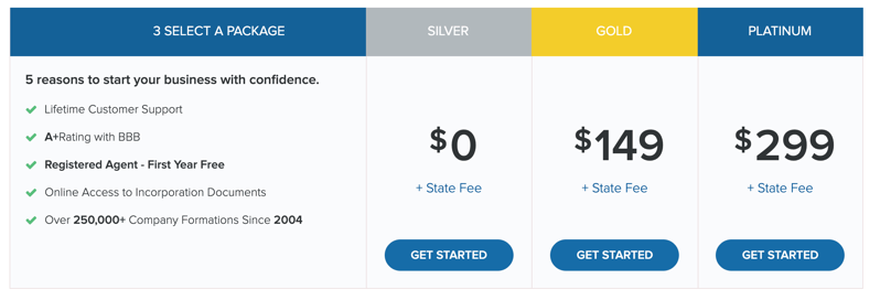 Incfile vs LegalZoom Comparison & Differences for LLC Formation - FundsNet