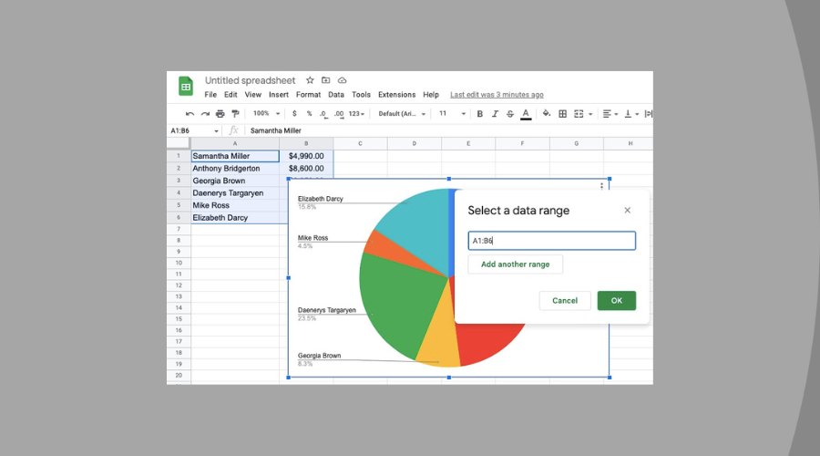Google Sheets Articles More FundsNet