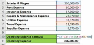 The Operating Expense Formula - FundsNet