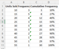 Calculate Cumulative Percentage in Excel - Step-by-Step Guide