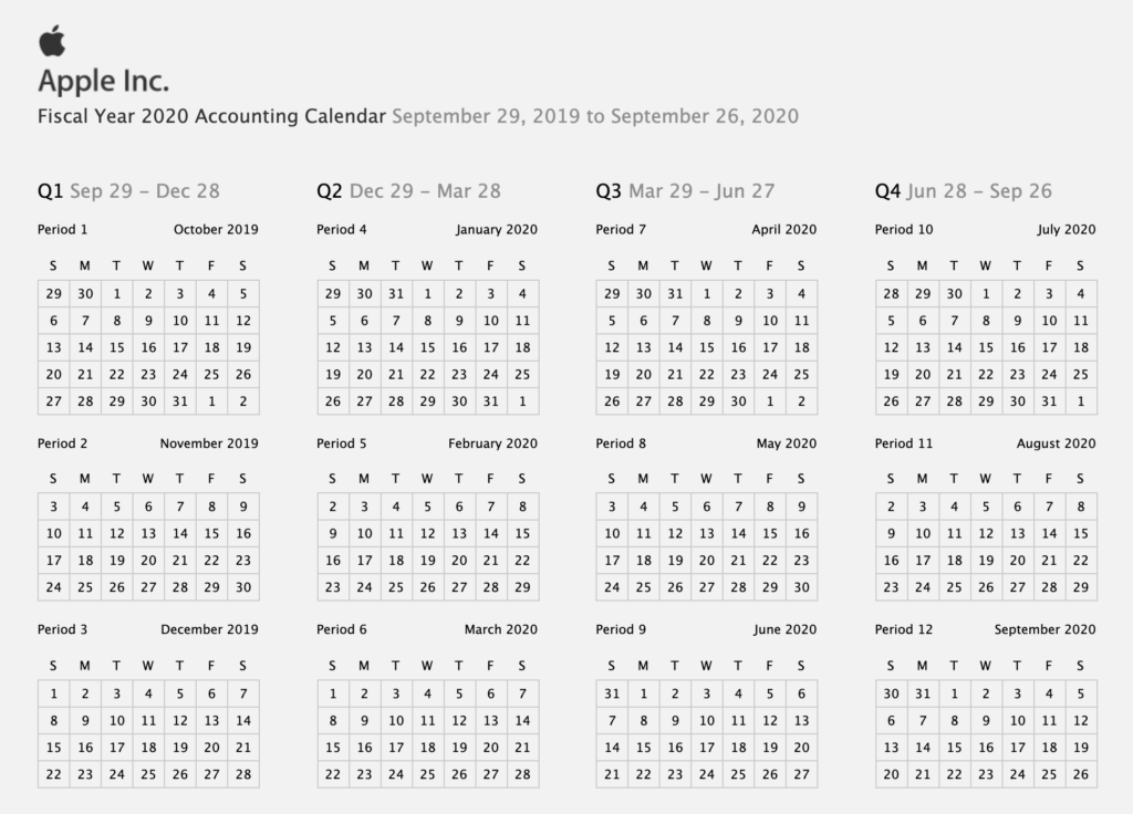 prior-period-adjustment-fundsnet