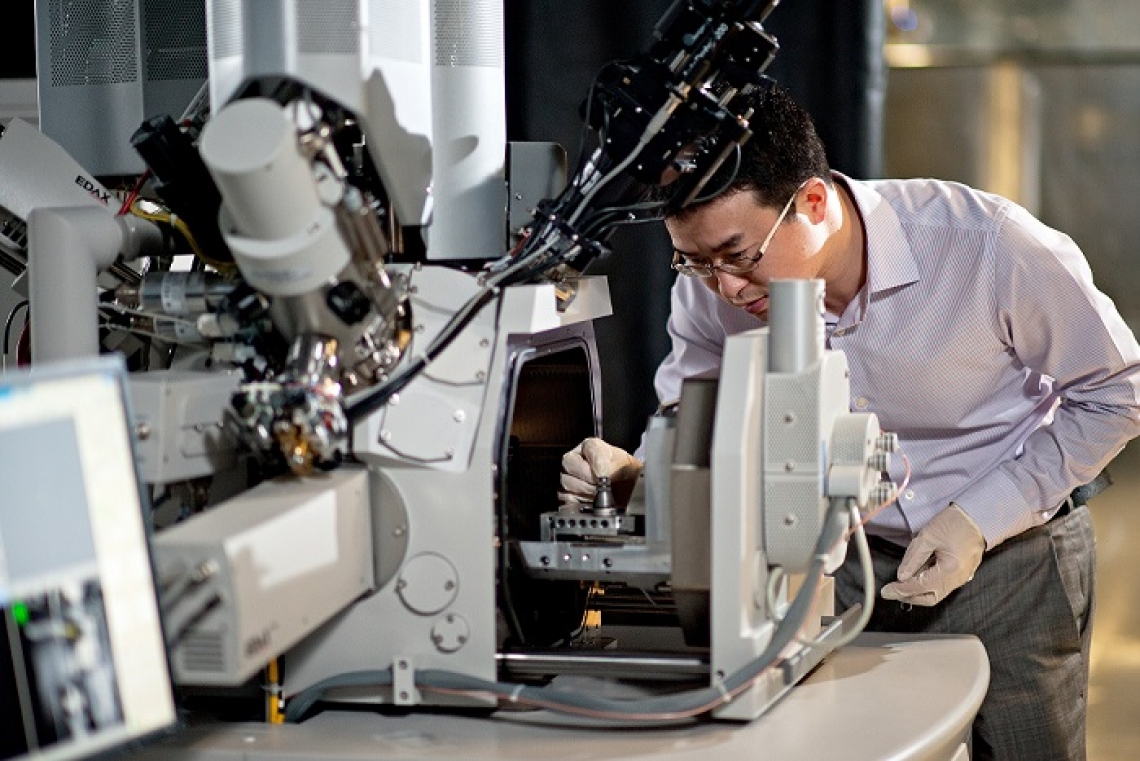 Production Volume Variance - FundsNet