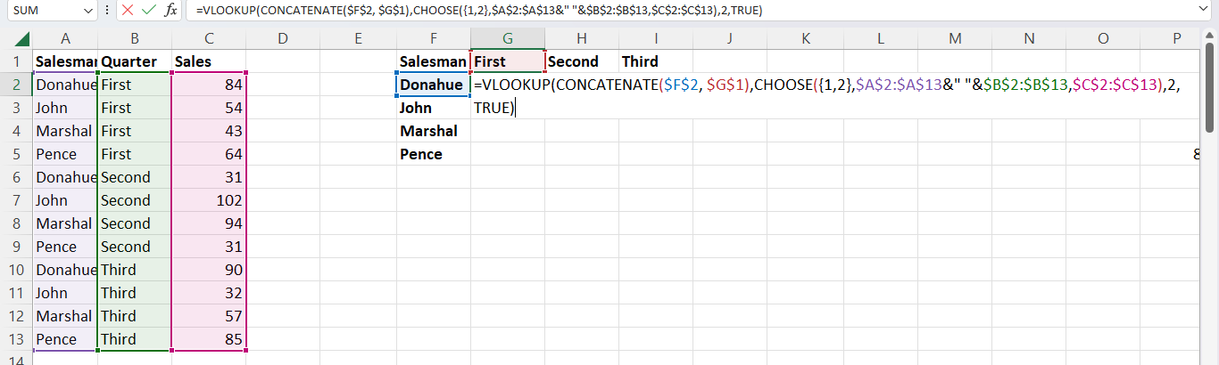 How To Use VLOOKUP with Multiple Criteria
