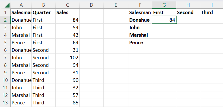 How To Use VLOOKUP with Multiple Criteria