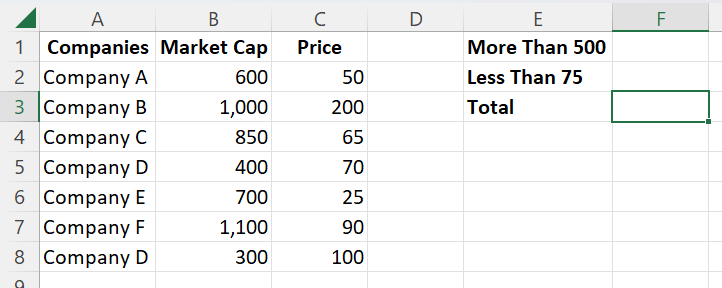Countif Multiple Criteria - How To Use Countifs in Excel