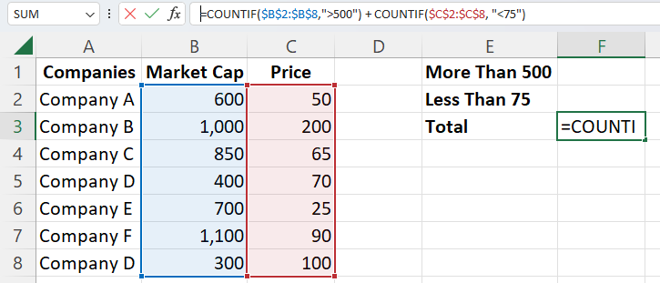 Countif Multiple Criteria - How To Use Countifs in Excel
