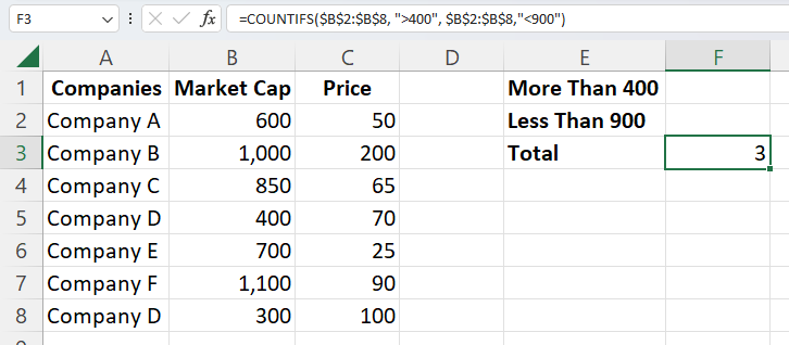 Countif Multiple Criteria - How To Use Countifs in Excel