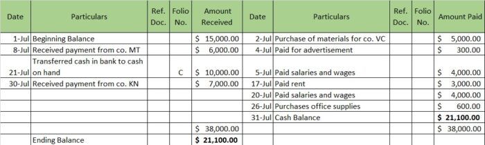 Cash Book - FundsNet