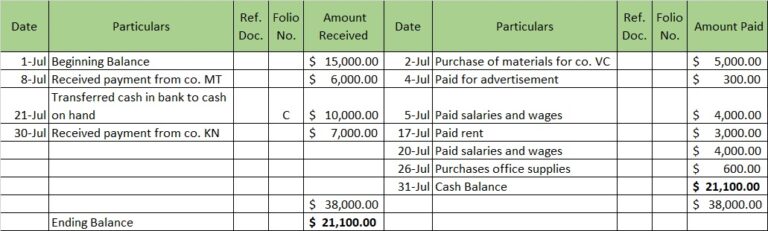 Cash Book - FundsNet