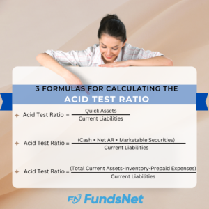 Acid Test Ratio - FundsNet