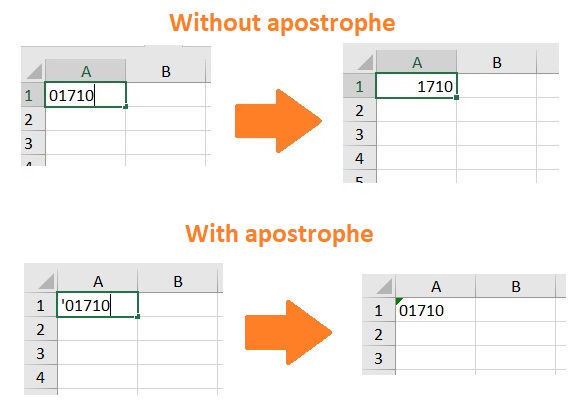 Make Leading Zeros Appear In Excel