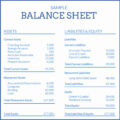 Balance Sheet Items - FundsNet