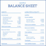 Balance Sheet Items - FundsNet