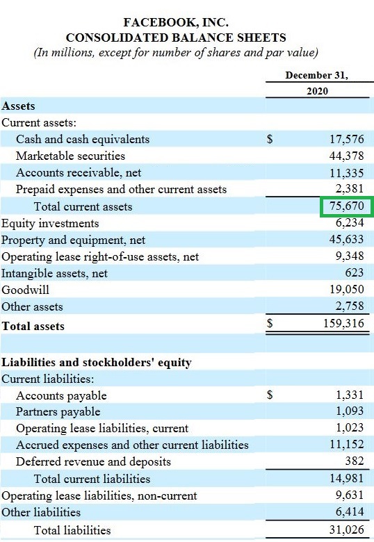 Current Assets Formula FundsNet