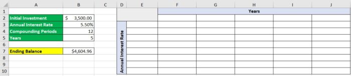Data Tables in Excel - Step-by-Step Guide