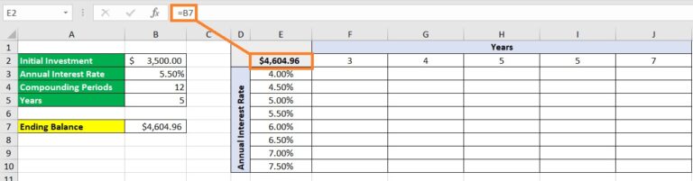 Data Tables in Excel - Step-by-Step Guide