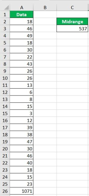 Midrange in Excel - How to Calculate It